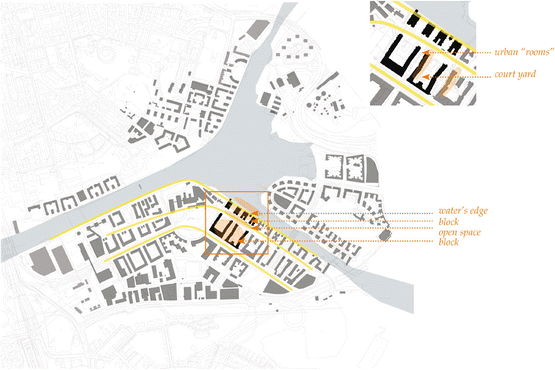 Hammarby Sjöstad, Stockholm, Sweden | SpringerLink
