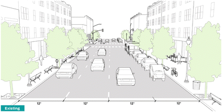 Street Design Elements | SpringerLink