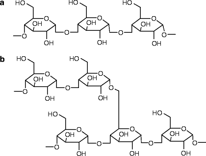 Ecoflex® and Ecovio®: Biodegradable, Performance-Enabling Plastics ...