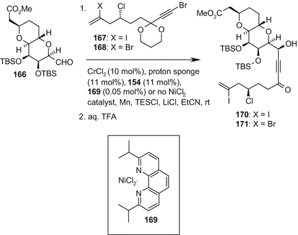Story of Eribulin Mesylate: Development of the Longest Drug Synthesis ...