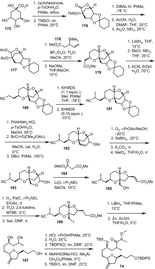 Story of Eribulin Mesylate: Development of the Longest Drug Synthesis ...