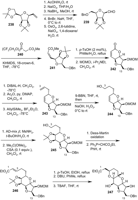 Story of Eribulin Mesylate: Development of the Longest Drug Synthesis ...