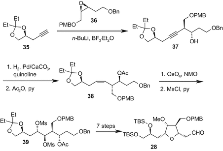 Story of Eribulin Mesylate: Development of the Longest Drug Synthesis ...
