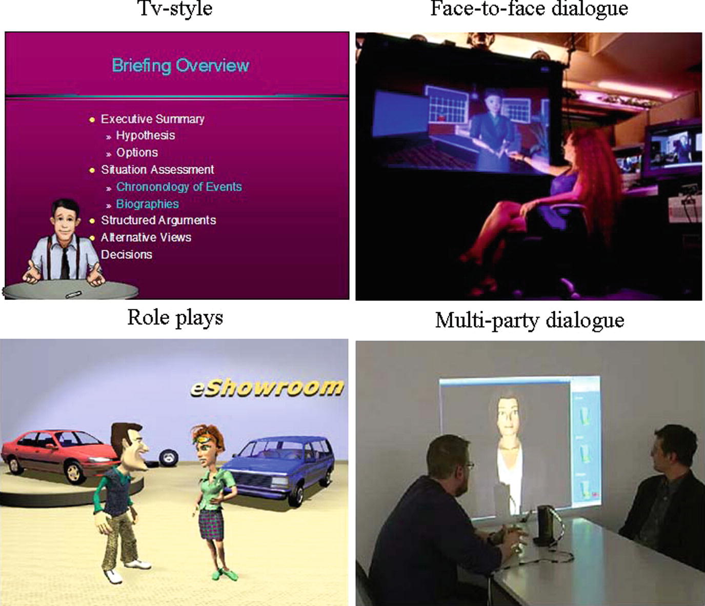 Interacting with Embodied Conversational Agents | SpringerLink