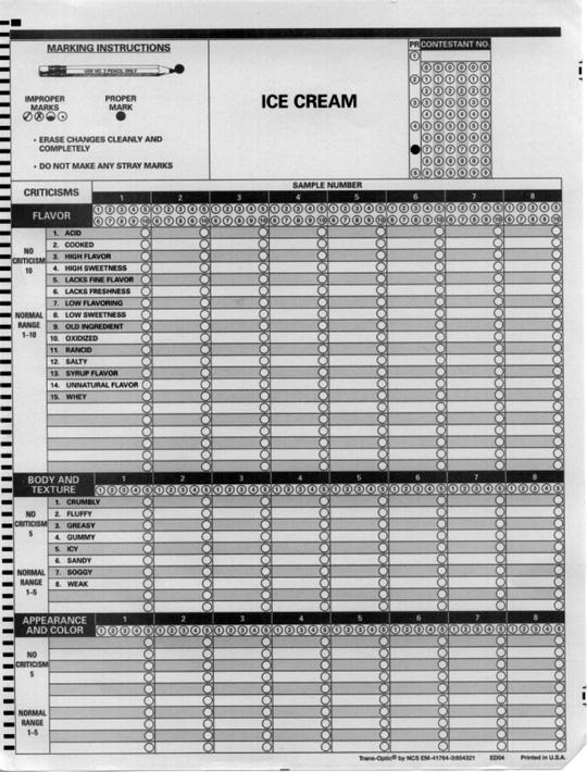 Ice Cream and Related Products | SpringerLink