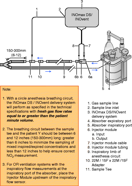 Respiratory Therapy Devices | SpringerLink