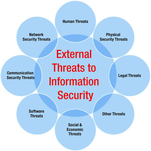 Key Concepts and Principles | SpringerLink