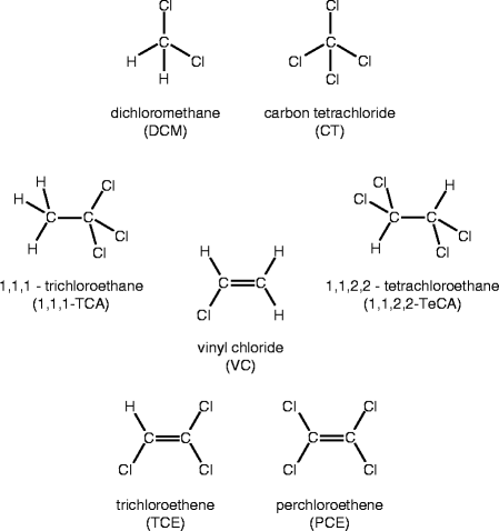 Chlorinated Solvent Chemistry: Structures, Nomenclature and Properties ...