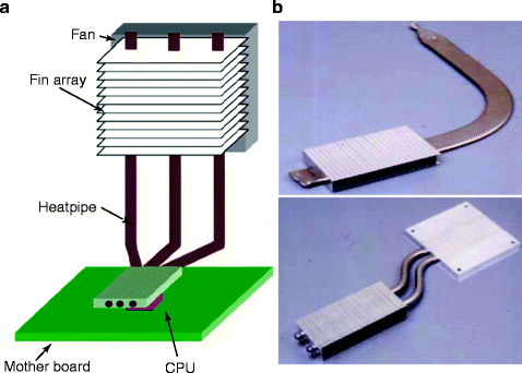 Materials and Design for Advanced Heat Spreader and Air Cooling Heat ...