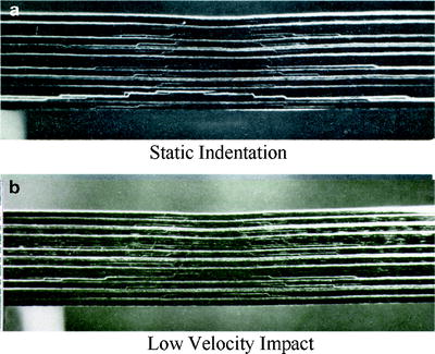 Impact Damage of Composite Structures | SpringerLink