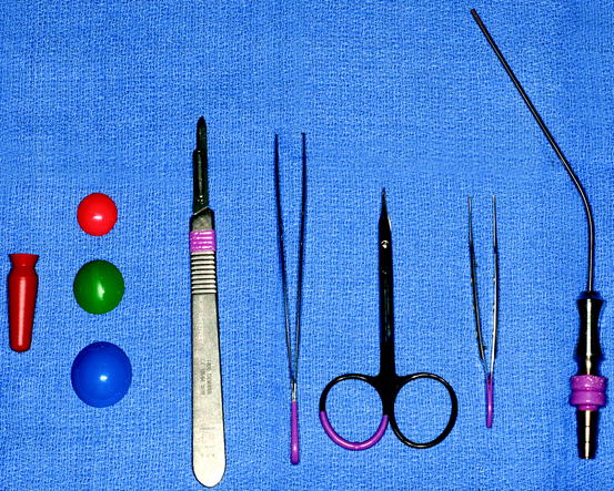 Mohs Micrographic Surgery Operative Room Setup | SpringerLink