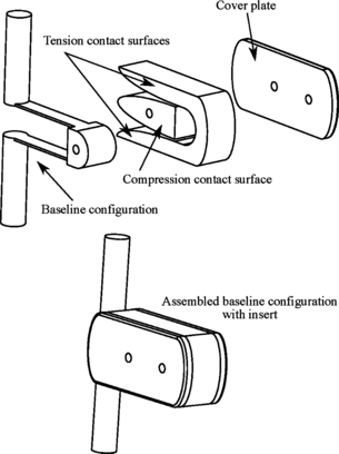 Compliant Mechanisms | SpringerLink