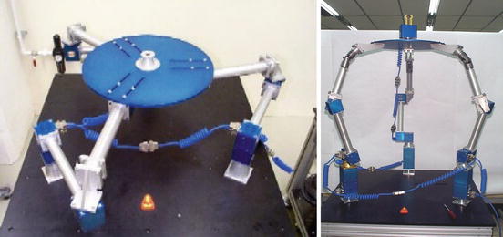 Parallel Robots | SpringerLink
