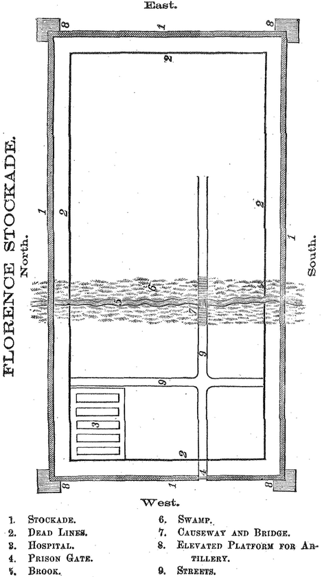 Life and Death at the Florence Stockade, American Civil War, Prisoner ...