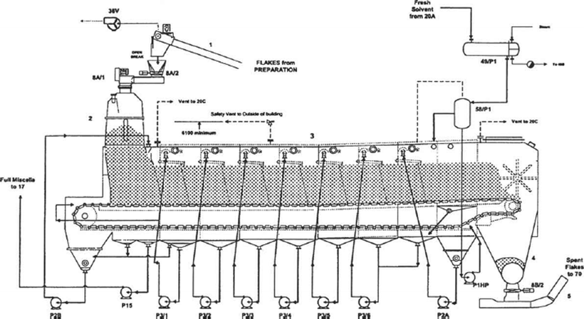 Animal and Vegetable Fats, Oils, and Waxes | SpringerLink