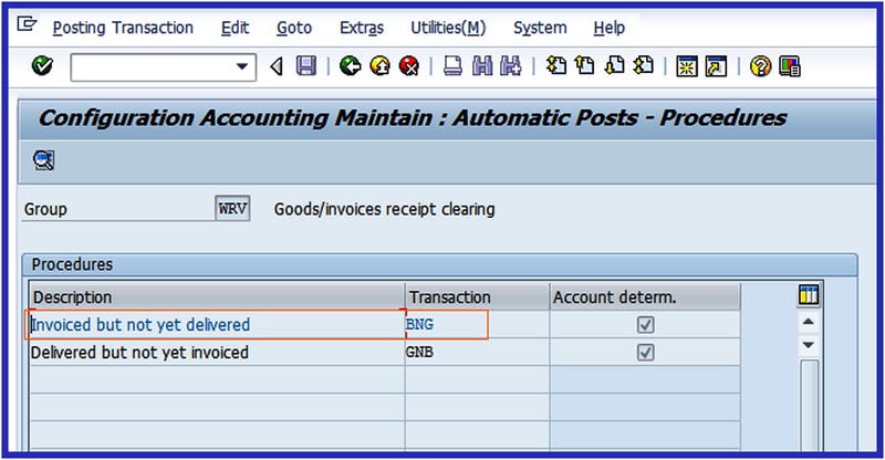 Defining Adjustment Accounts for GR/IR Clearing | SpringerLink