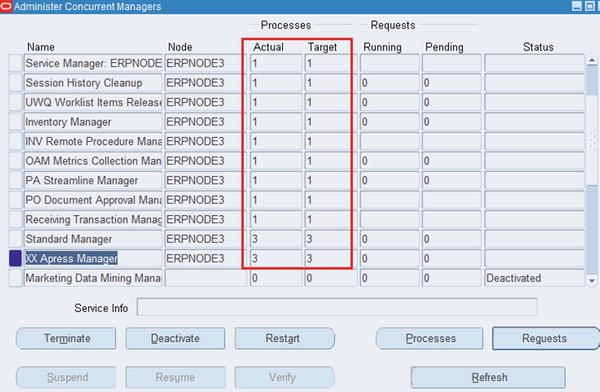 Oracle EBS Concurrent Managers | SpringerLink