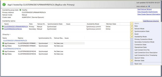 Monitoring AlwaysOn Availability Groups | SpringerLink