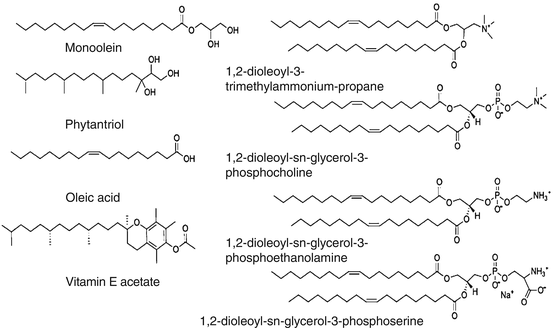 Cubosomes: Structure, Preparation and Use as an Antigen Delivery System ...