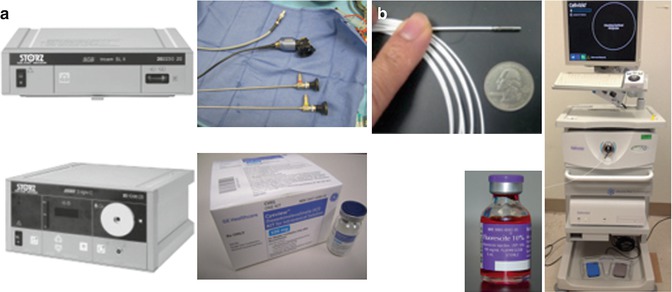 Endoscopic Fluorescence Imaging of Bladder Cancer: Photodynamic ...