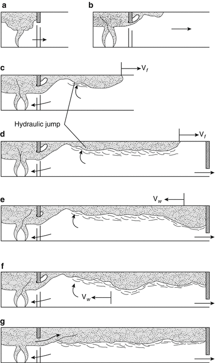 Jet Line String Ceiling