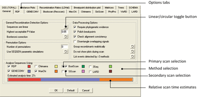 Detecting and Analyzing Genetic Recombination Using RDP4 | SpringerLink