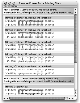 OLIGO 7 Primer Analysis Software | SpringerLink