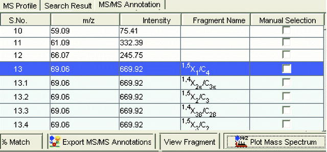 Bioinformatics in Glycomics: Glycan Characterization with Mass ...