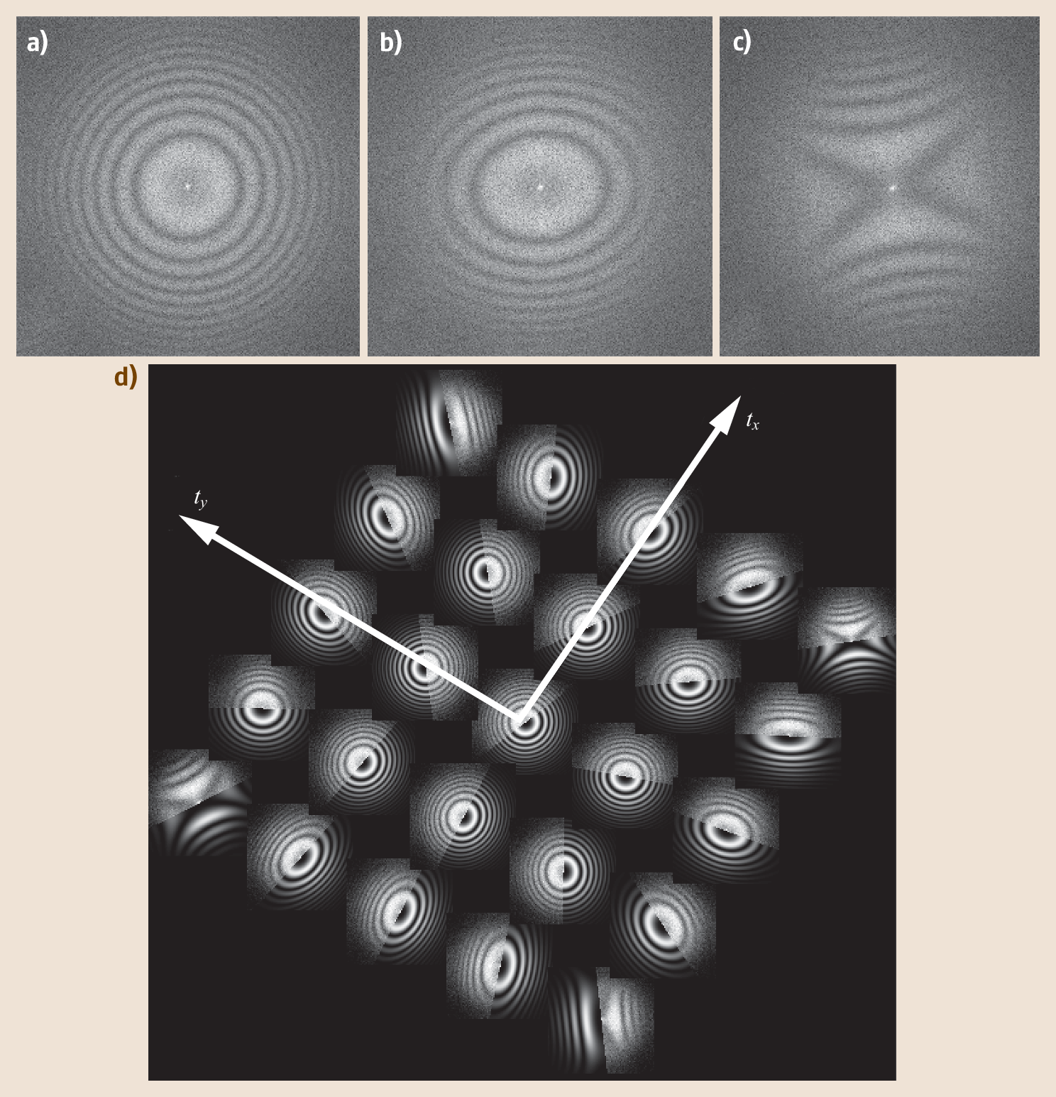 Atomic Resolution Transmission Electron Microscopy | SpringerLink