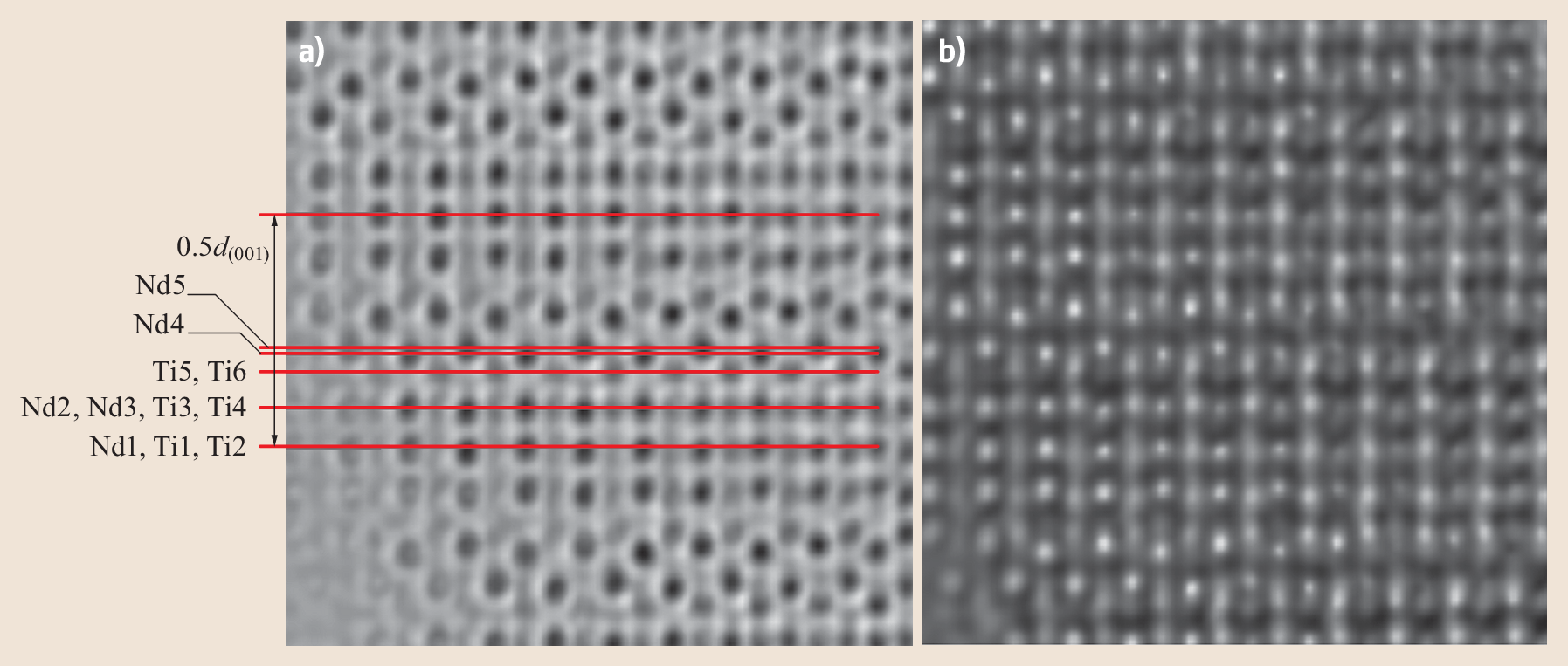 Atomic Resolution Transmission Electron Microscopy | SpringerLink