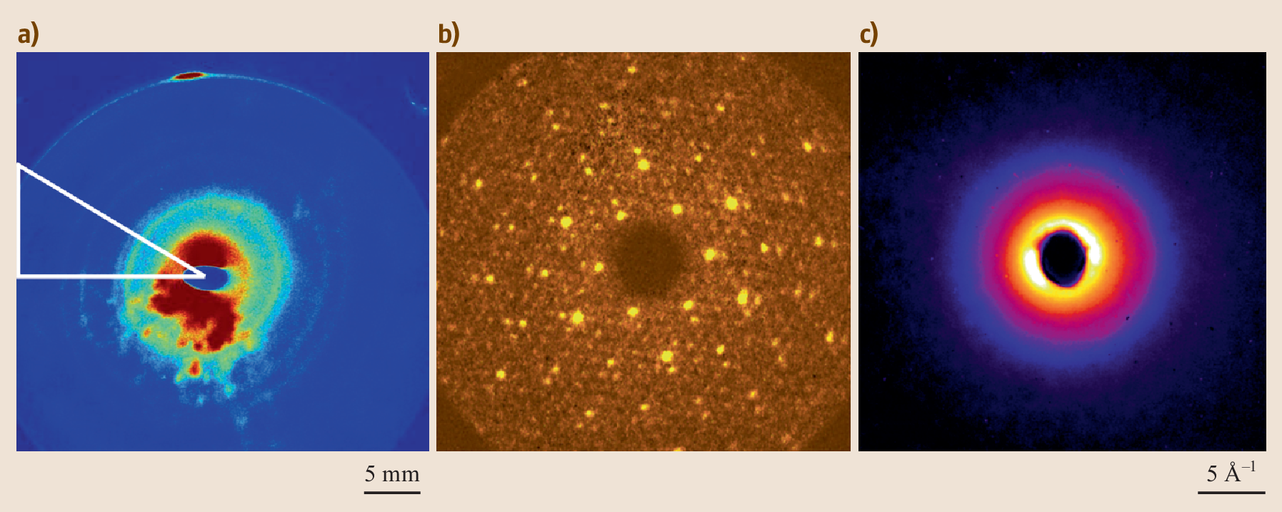 High-Energy Time-Resolved Electron Diffraction | SpringerLink