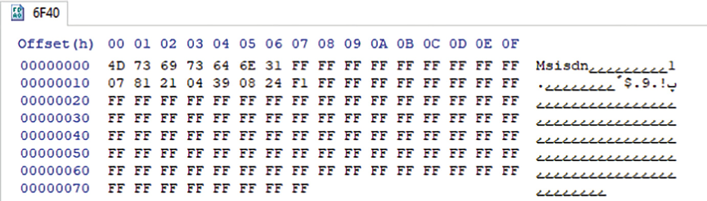 SIM Cards Forensics | SpringerLink