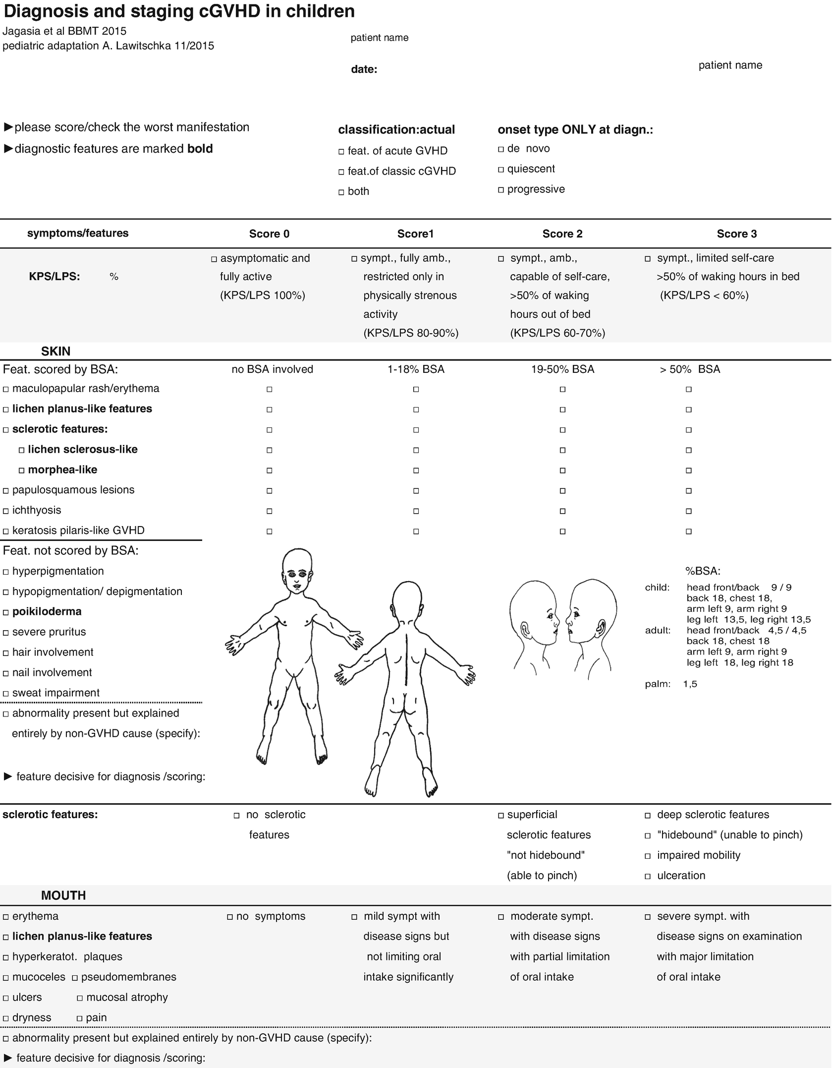 Chronic Graft-Versus-Host Disease | SpringerLink