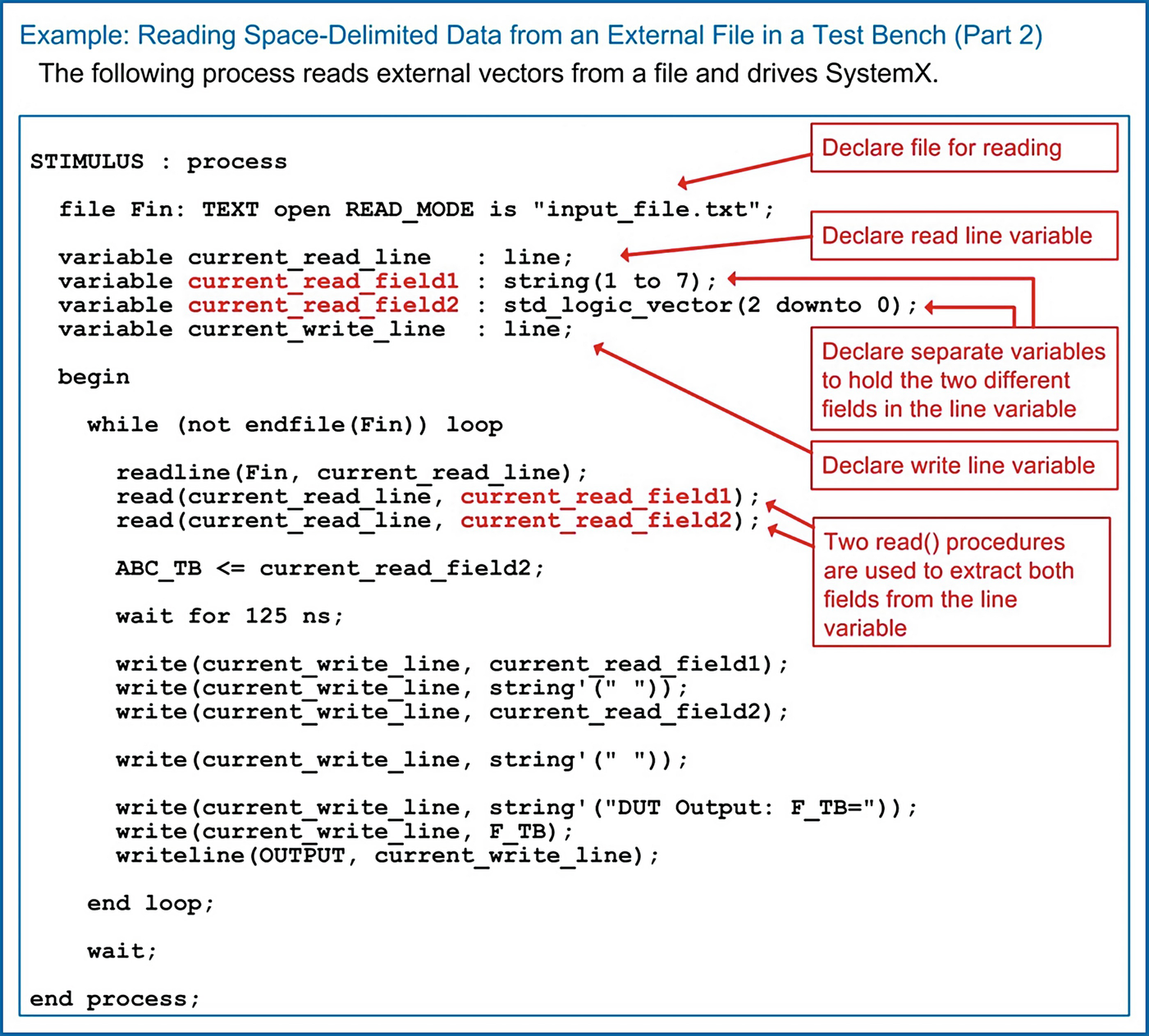 Test Benches | SpringerLink