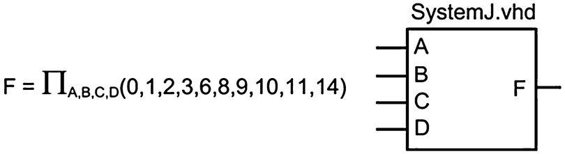 Modeling Concurrent Functionality in Verilog | SpringerLink
