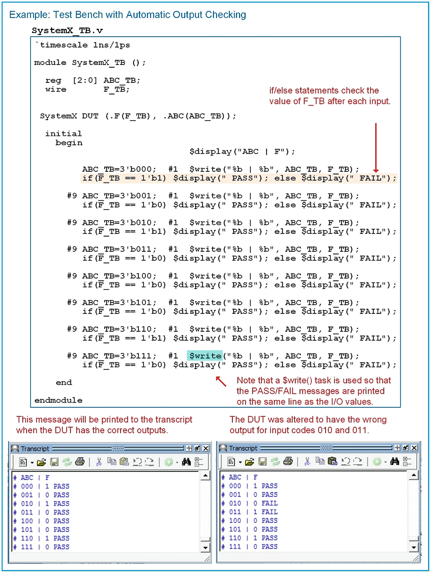 Test Benches | SpringerLink
