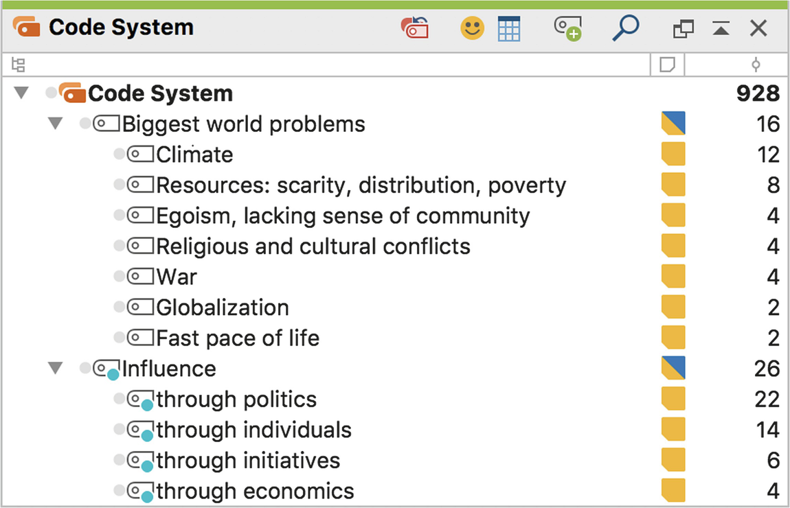 Building a Coding Frame | SpringerLink