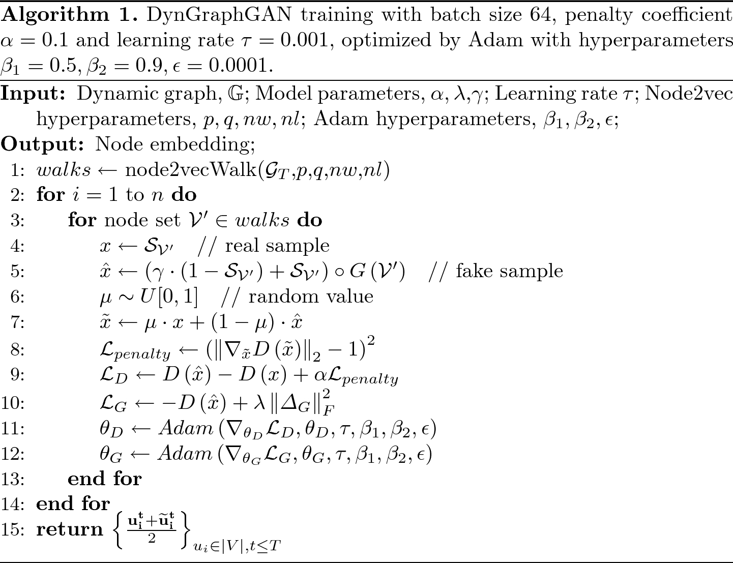 DynGraphGAN: Dynamic Graph Embedding via Generative Adversarial Networks | SpringerLink