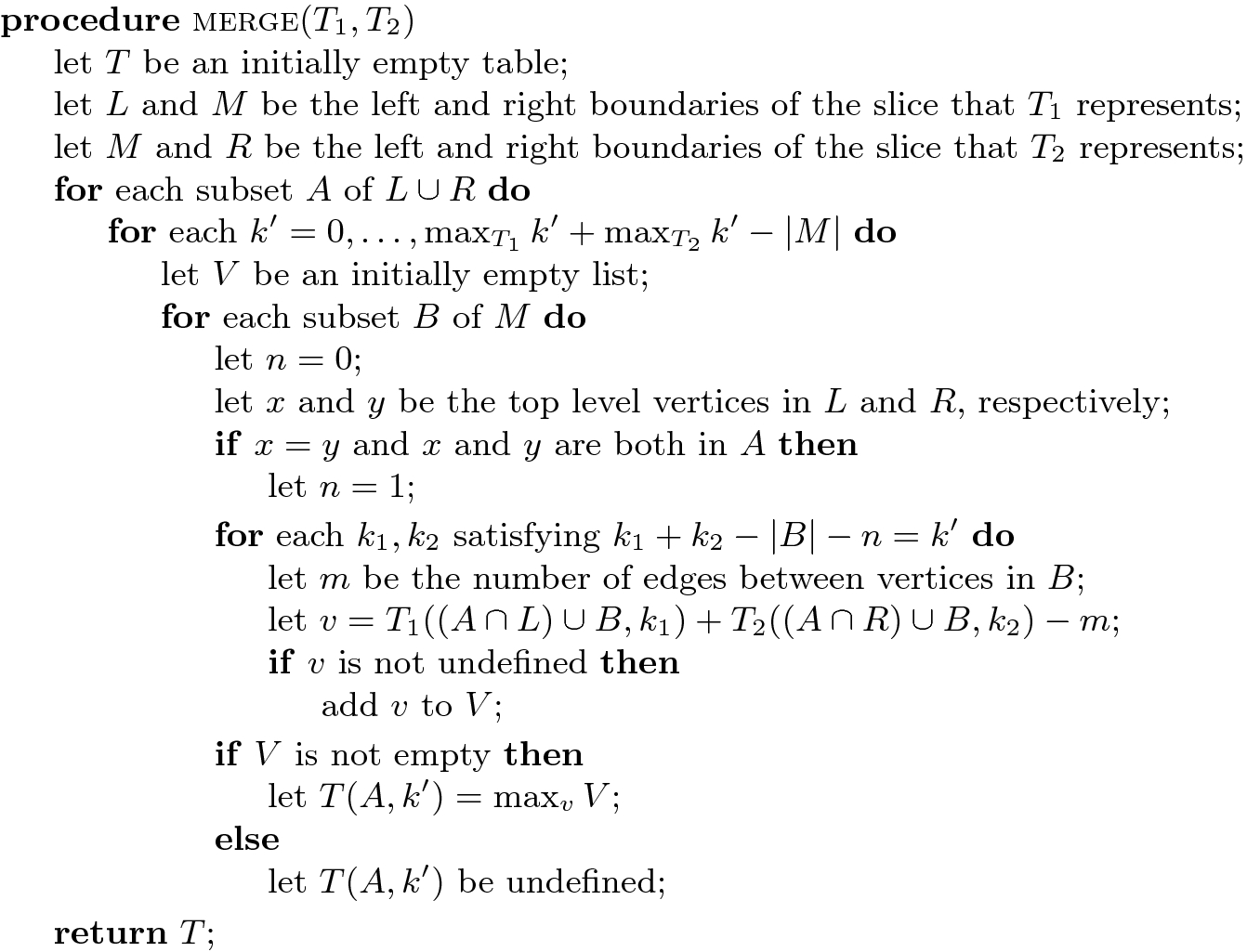 The Densest k Su bgraph Pro blem in b-Outerplanar Graphs | SpringerLink