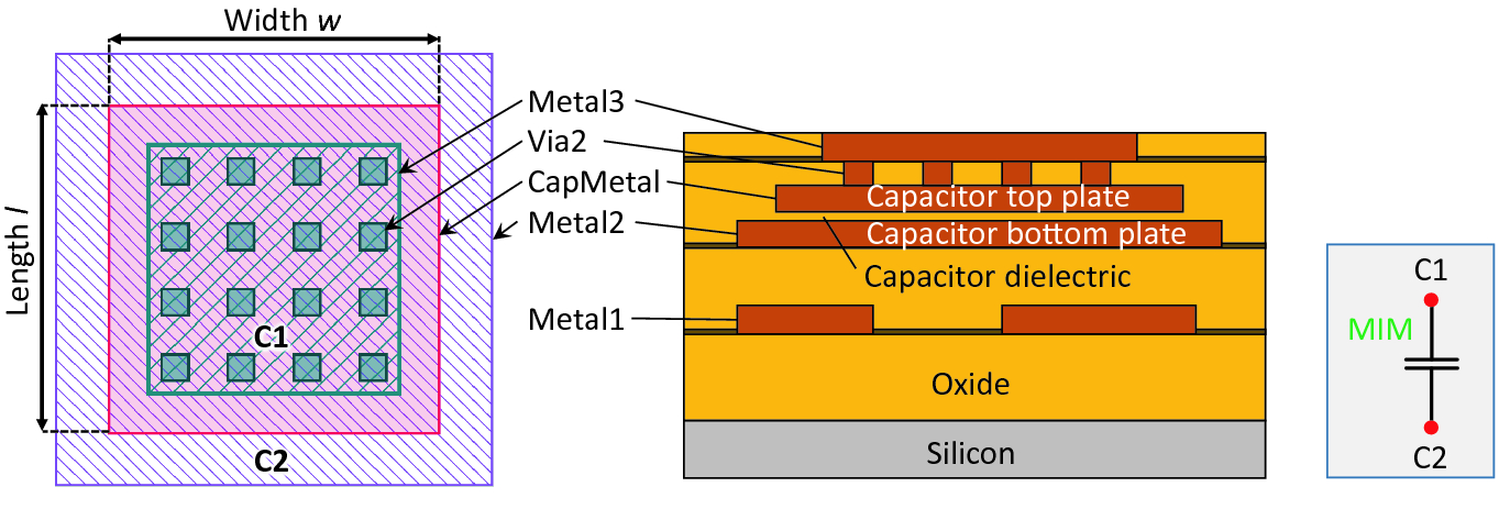 Special Layout Techniques for Analog IC Design | SpringerLink