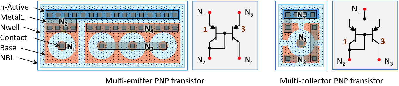 Special Layout Techniques for Analog IC Design | SpringerLink