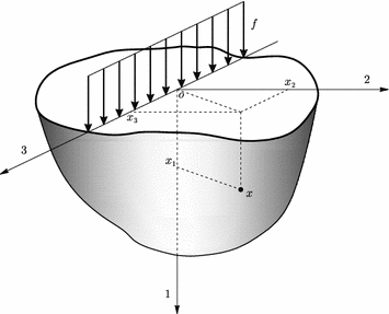 The Flamant Problem | SpringerLink