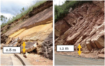 Shallow Modes of Slope Failure in Road Earth Cuttings in Sri Lanka ...