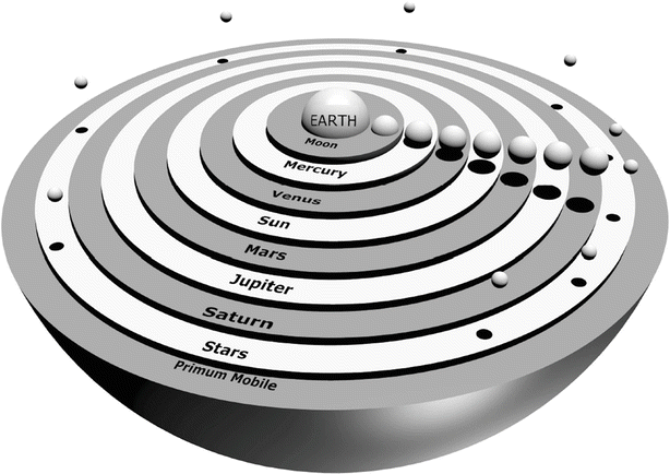 Dante’s 3-Sphere Universe | SpringerLink