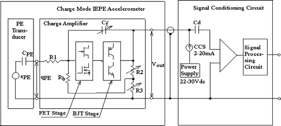 Integral Amplifiers Used for IEPE Accelerometers | SpringerLink