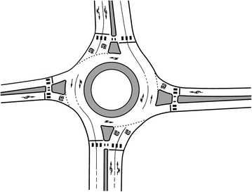 Modern Roundabouts Design | SpringerLink