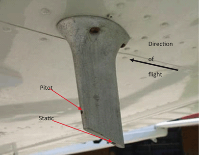 The Pitot-Static System | SpringerLink