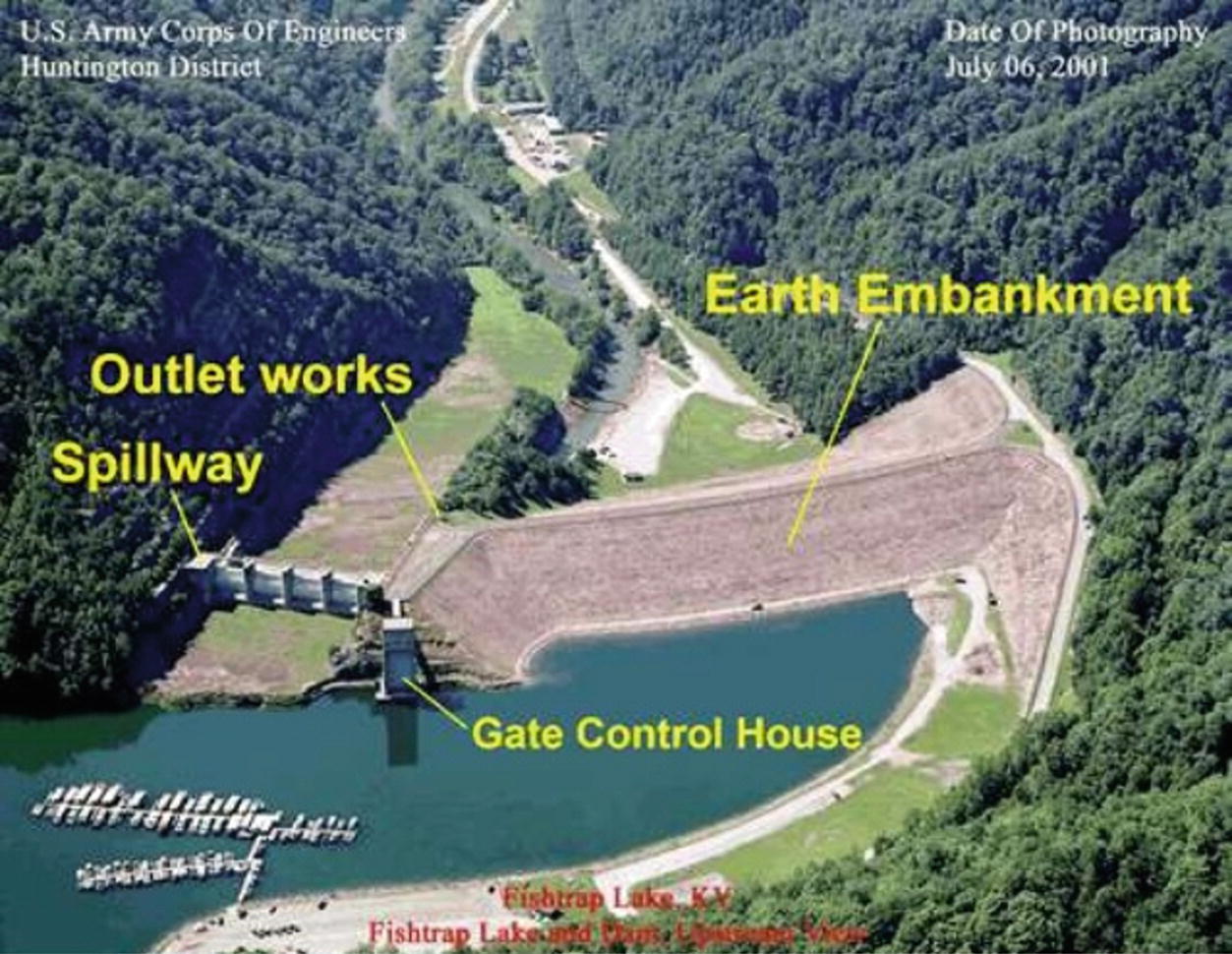 Embankments | SpringerLink