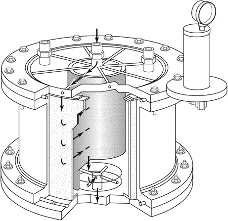 Multicomponent Radial Flow Chromatography | SpringerLink