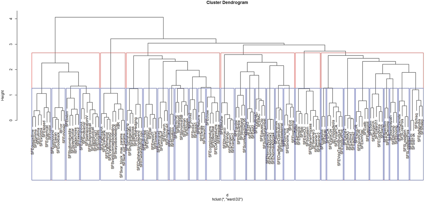 Q3-D3-LSA: D3.js and Generalized Vector Space Models for Statistical Computing | SpringerLink